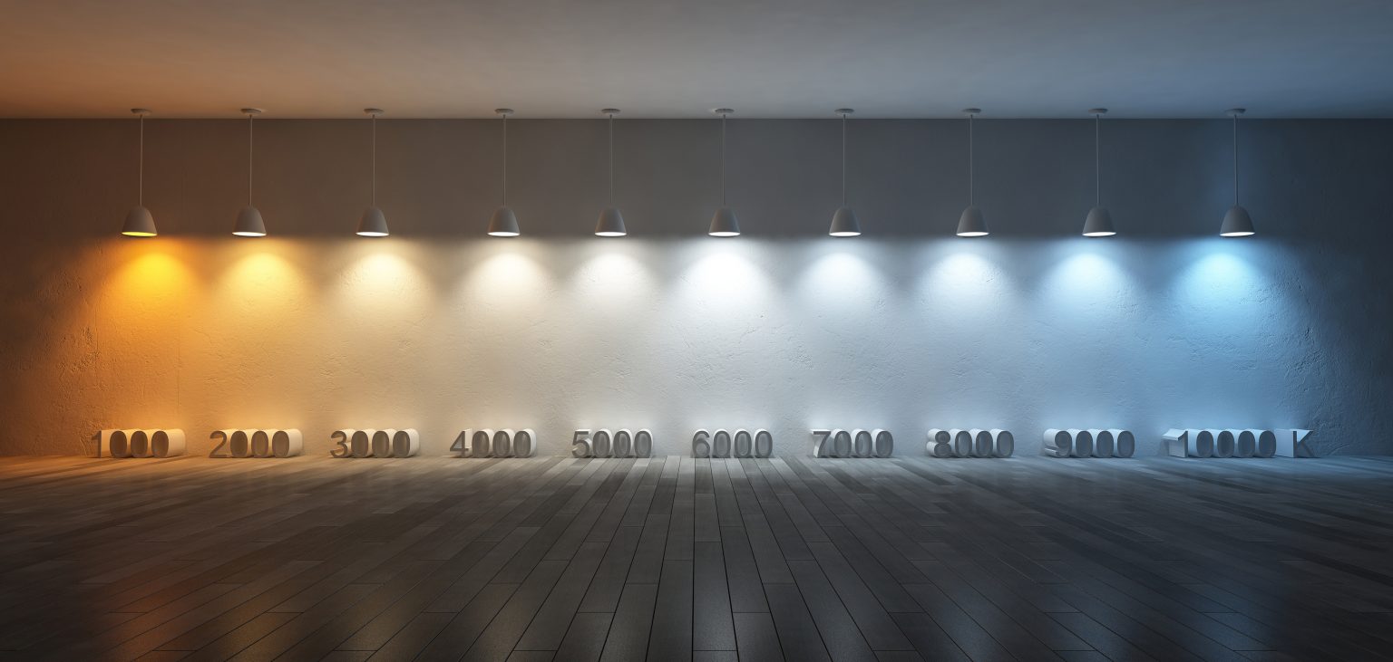 A Deep Dive into Correlated Color Temperature (CCT) in Lighting ...