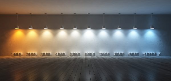 A Deep Dive into Correlated Color Temperature (CCT) in Lighting ...