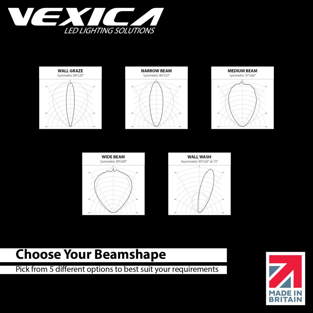 NEW: Opti-Graze - Wall-Grazing with Linear Optics - Vexica Technology